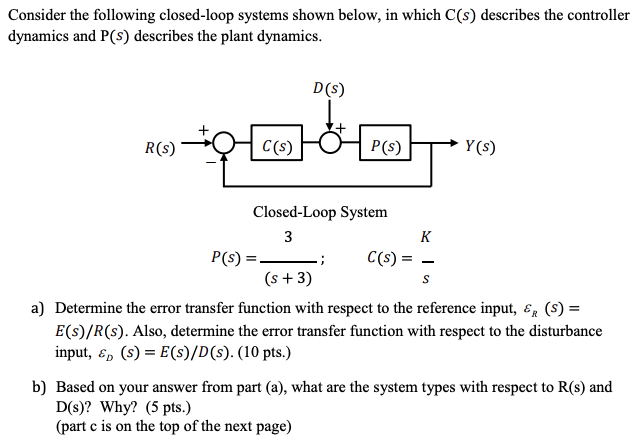 Solved Consider the following closed-loop systems shown | Chegg.com