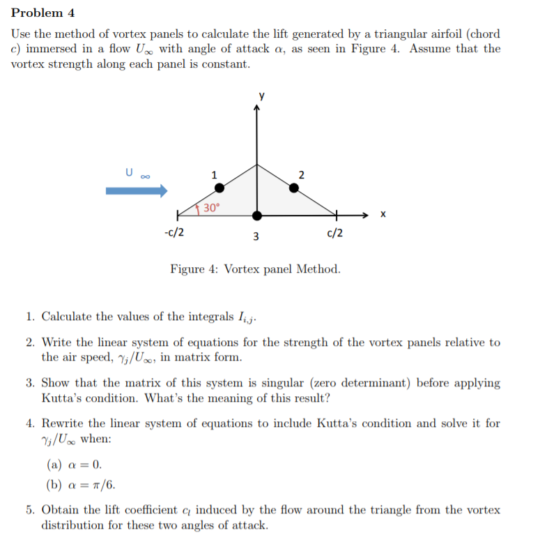 Problem 4 Use the method of vortex panels to | Chegg.com