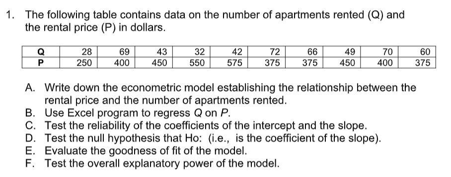 Solved The following table contains data on the number of | Chegg.com