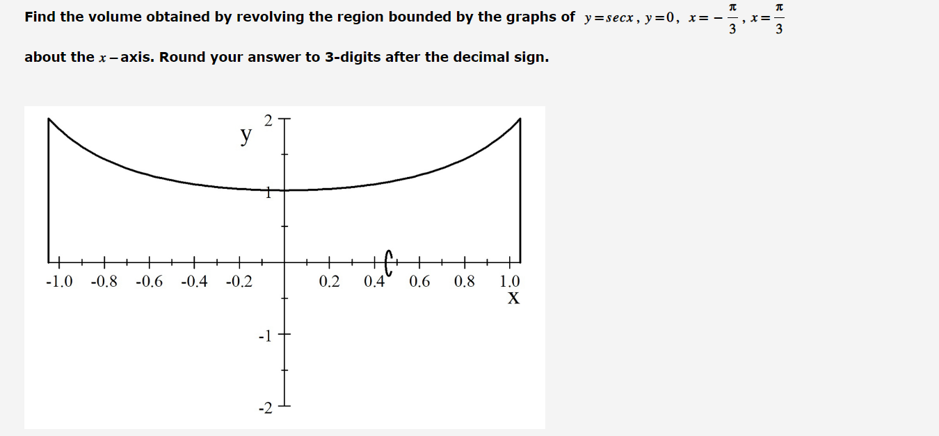 Solved Find the volume obtained by revolving the region | Chegg.com