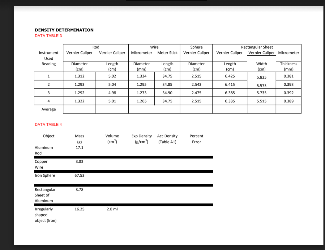 Solved I have to complete these tables, but I have no idea | Chegg.com