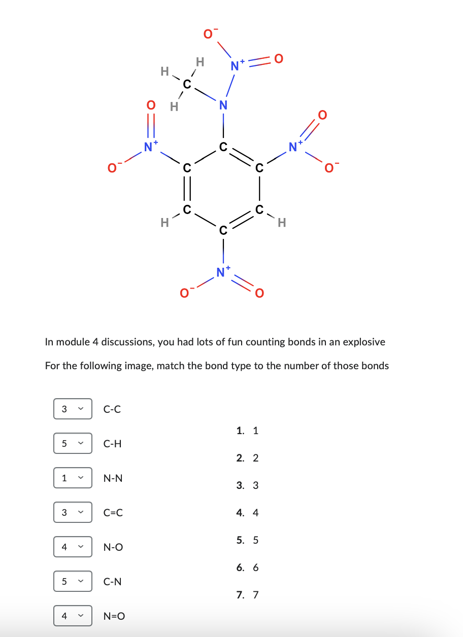 Solved In module 4 discussions, you had lots of fun counting | Chegg.com