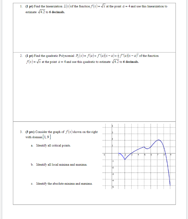 Solved 1 1 Pt Find The Linearization L X Of The Function