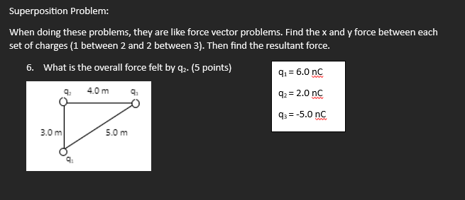 Solved Superposition Problem:When doing these problems, they | Chegg.com