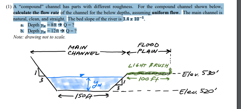 Solved A “compound” channel has parts with different | Chegg.com