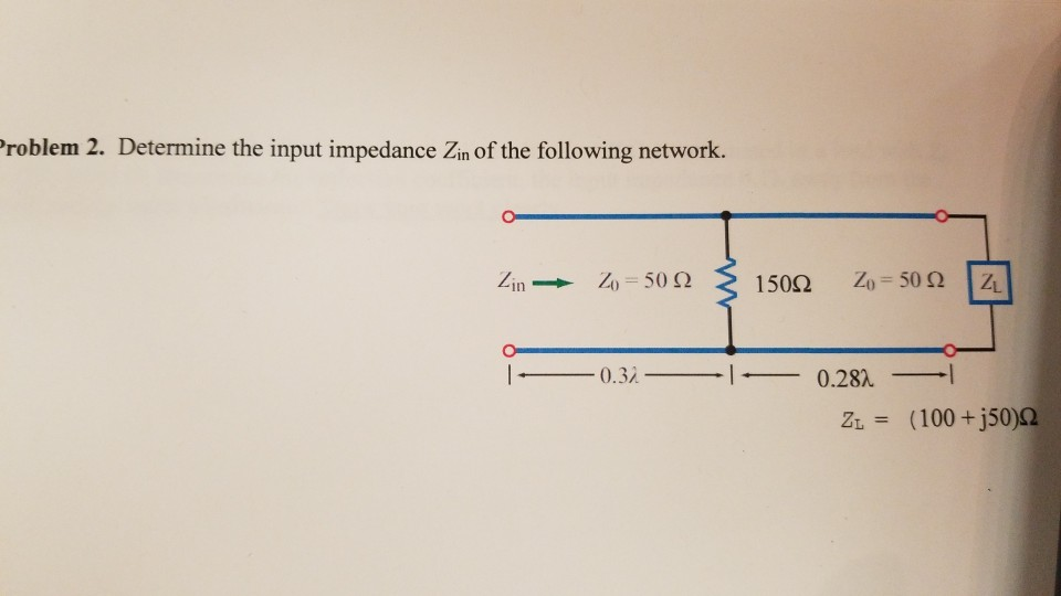 Solved Problem 2. Determine the input impedance Zin of the | Chegg.com