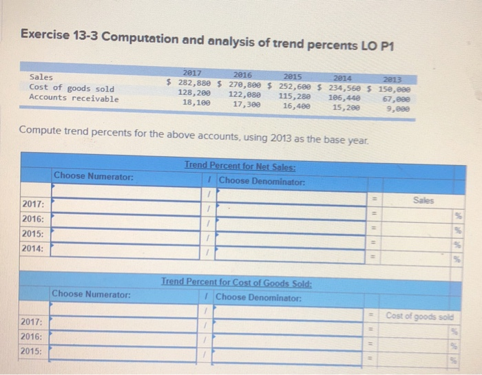 Solved Exercise 13-3 Computation and analysis of trend | Chegg.com