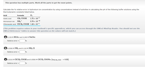 Solved Calculate the % relative error in hydronium ion | Chegg.com