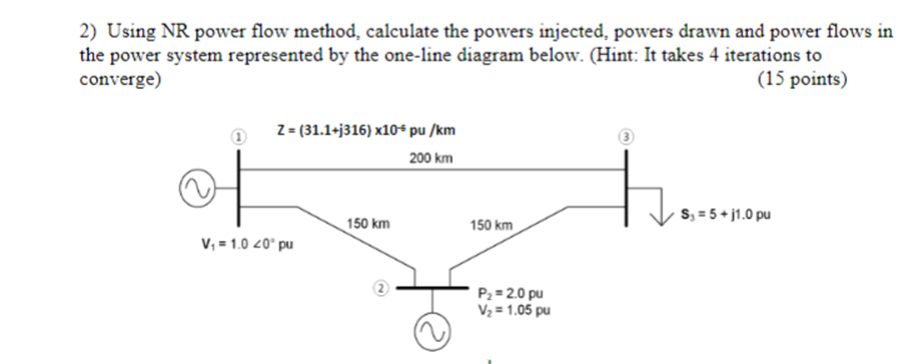 Solved 2) Using NR power flow method, calculate the powers | Chegg.com