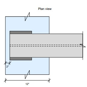 A 30 ft span W14x30 A242 beam is simply supported on | Chegg.com