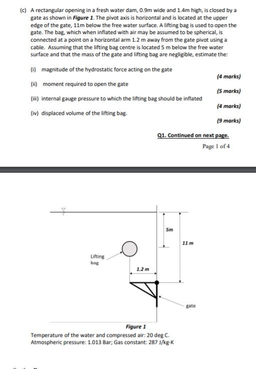 Solved (c) A rectangular opening in a fresh water dam, 0.9m | Chegg.com