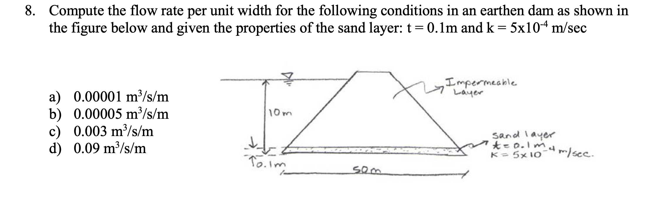 Solved 8. Compute the flow rate per unit width for the | Chegg.com