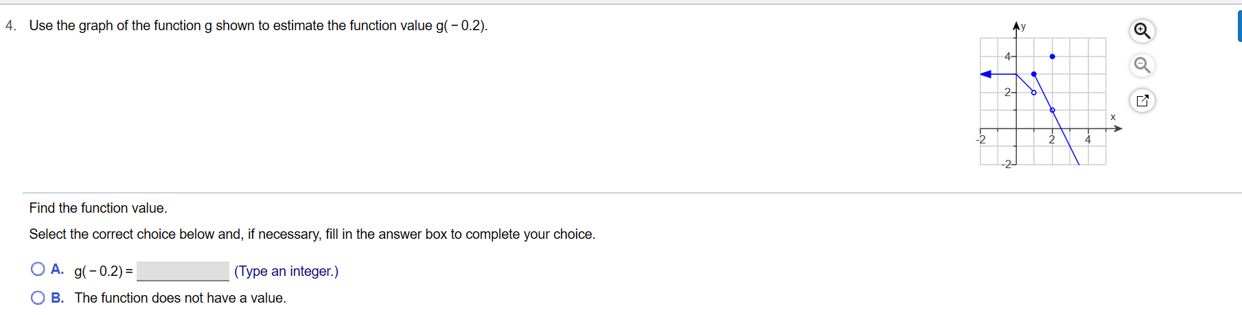 Solved 4. Use the graph of the function g shown to estimate | Chegg.com