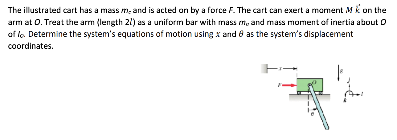 Solved The illustrated cart has a mass mc and is acted on by | Chegg.com