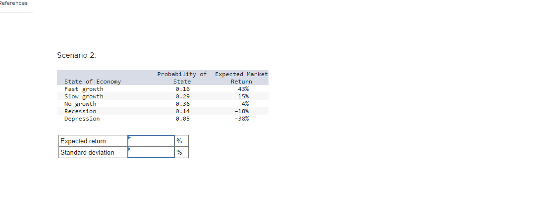 Solved Problem 10-21 Spreadsheet Problem (LG10-3) The | Chegg.com