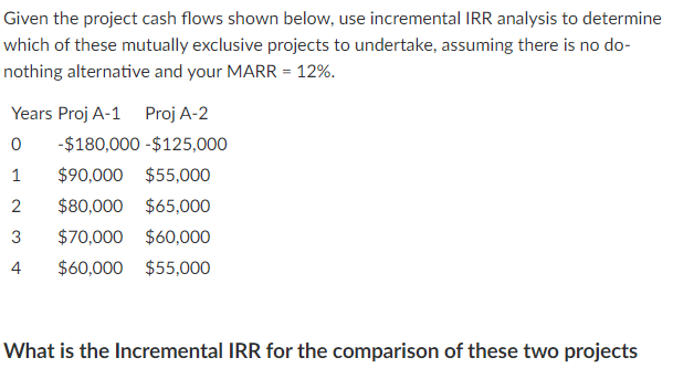 Solved Given the project cash flows shown below, use | Chegg.com