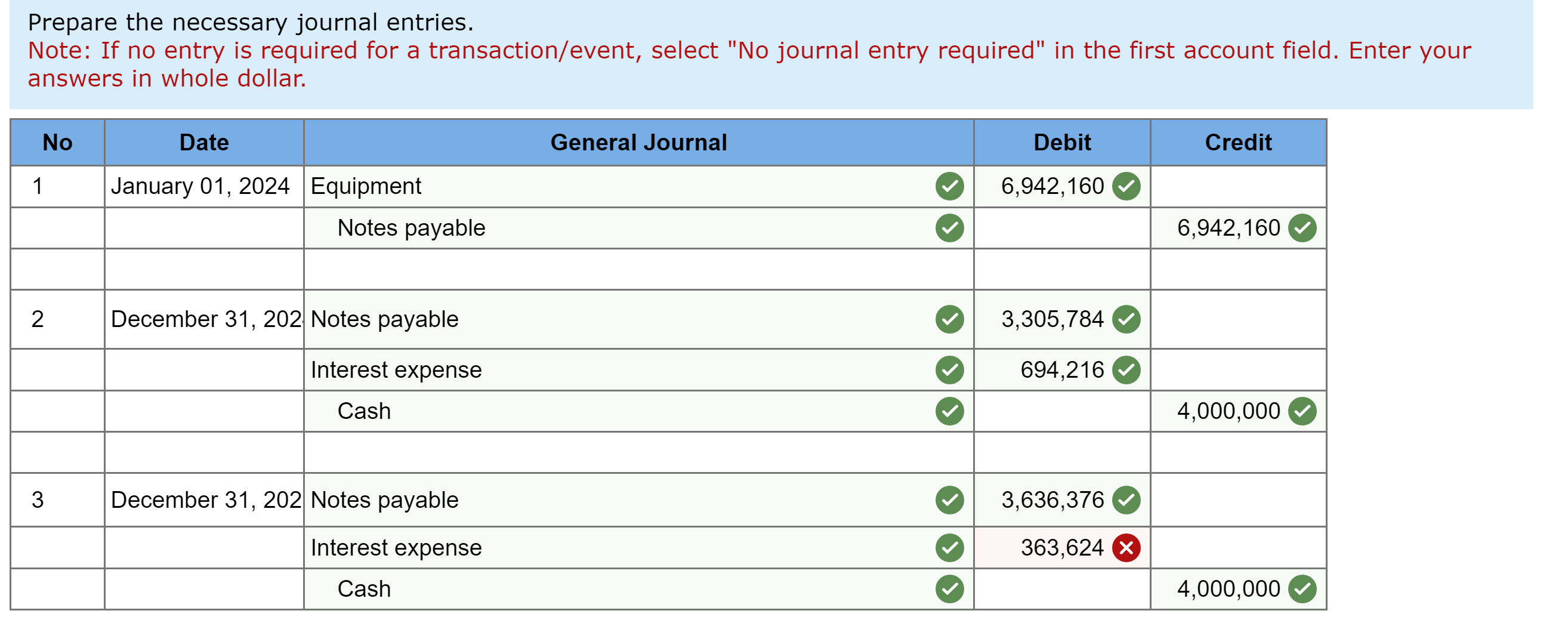 At the beginning of 2024 , VHF Industries acquired a | Chegg.com