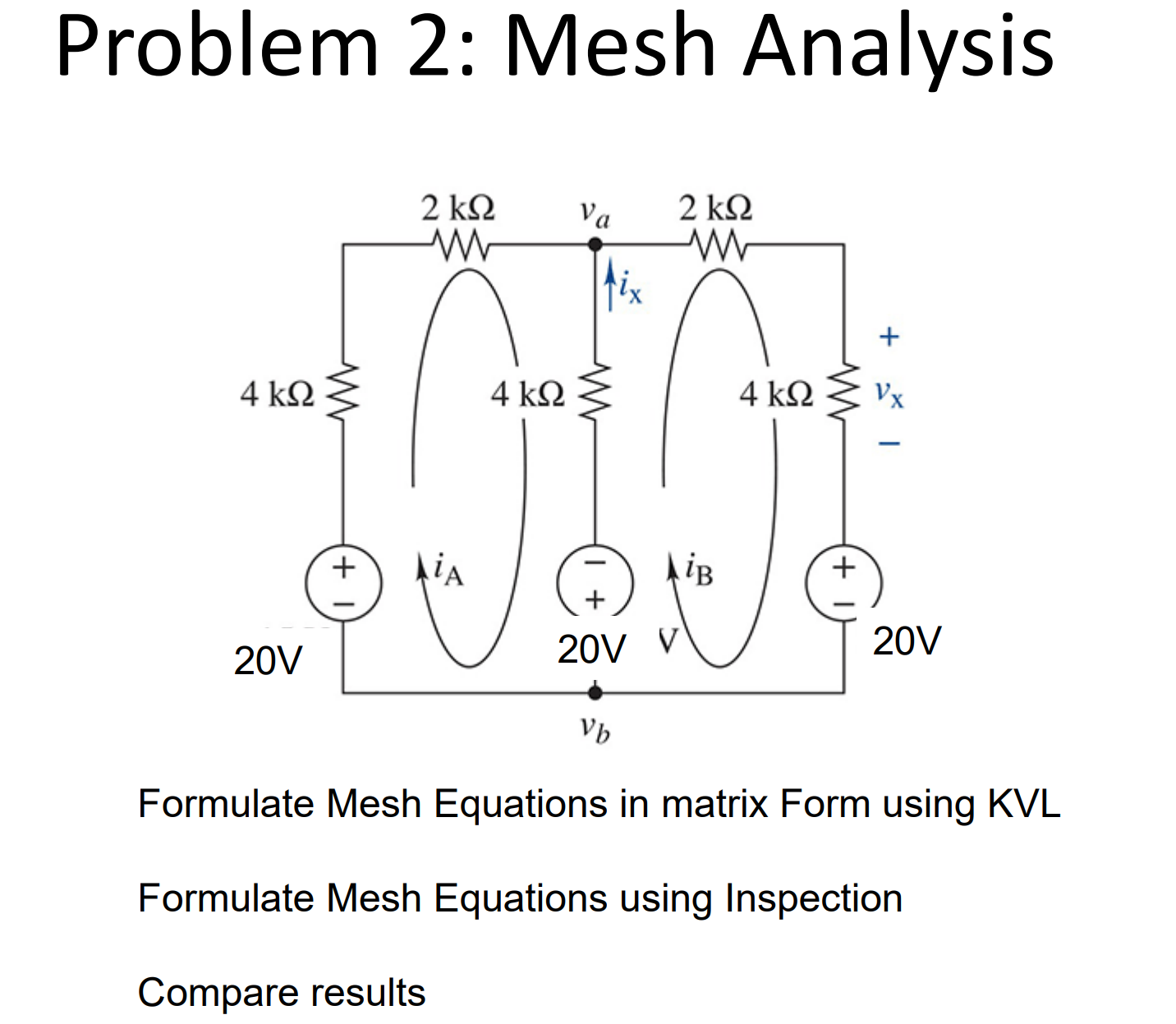 Solved Problem 2: Mesh Analysis Formulate Mesh Equations in | Chegg.com