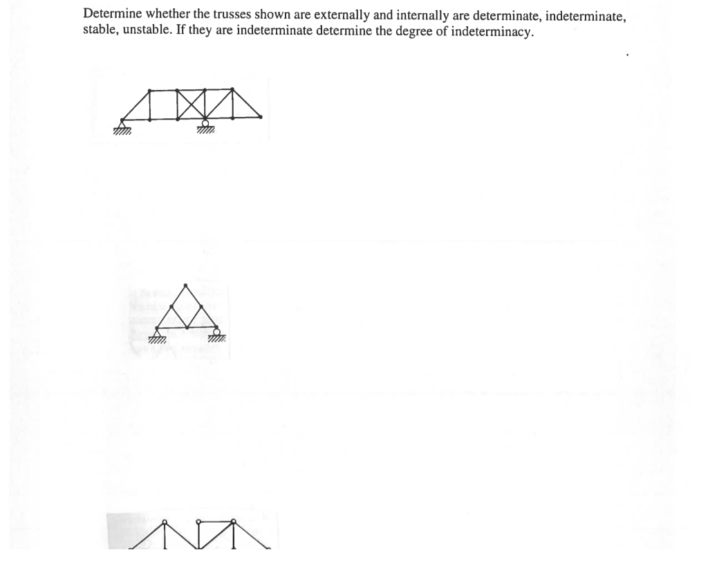 Solved Determine whether the trusses shown are externally | Chegg.com