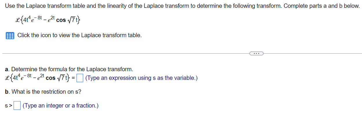 Solved Use the Laplace transform table and the linearity of | Chegg.com
