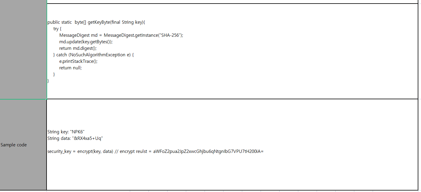 public static String encrypt(final String key, final | Chegg.com public static String encrypt(final String key, final | Chegg.com