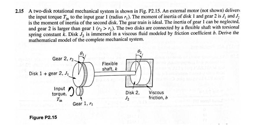 2.15 A two-disk rotational mechanical system is shown | Chegg.com