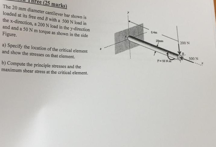 Solved Hree (25 marks) The 20 mm diameter cantilever bar | Chegg.com