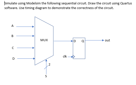 Simulate using Modelsim the following sequential | Chegg.com