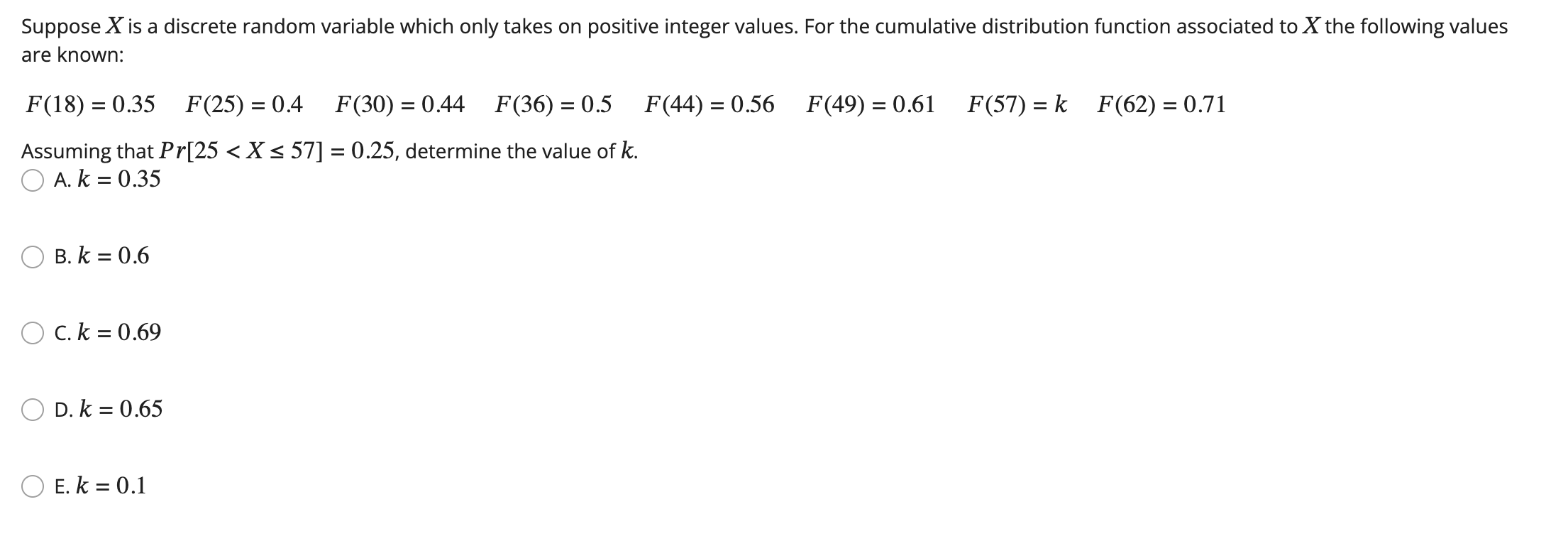 Solved Suppose X is a discrete random variable which only | Chegg.com