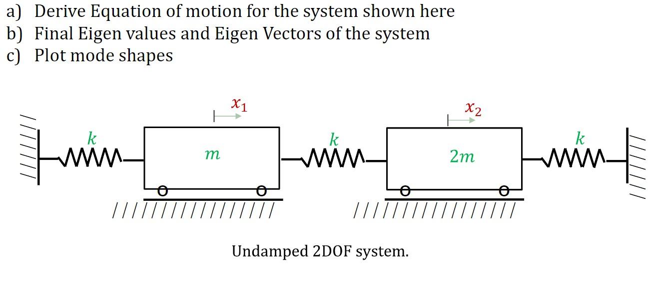 Solved a) Derive Equation of motion for the system shown | Chegg.com