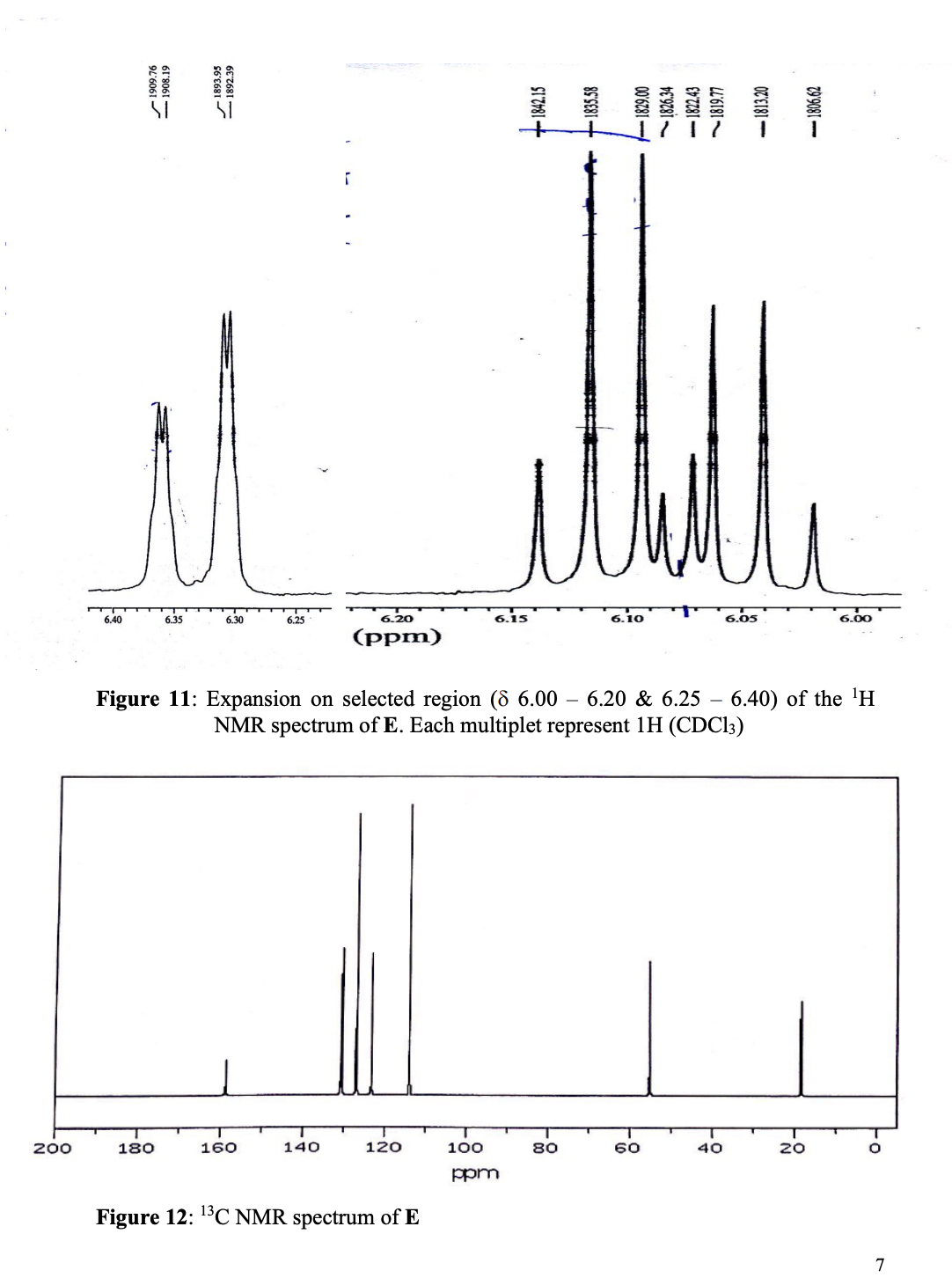 Solved 10. Figures 7−16 are the EIMS, IR, UV, and | Chegg.com
