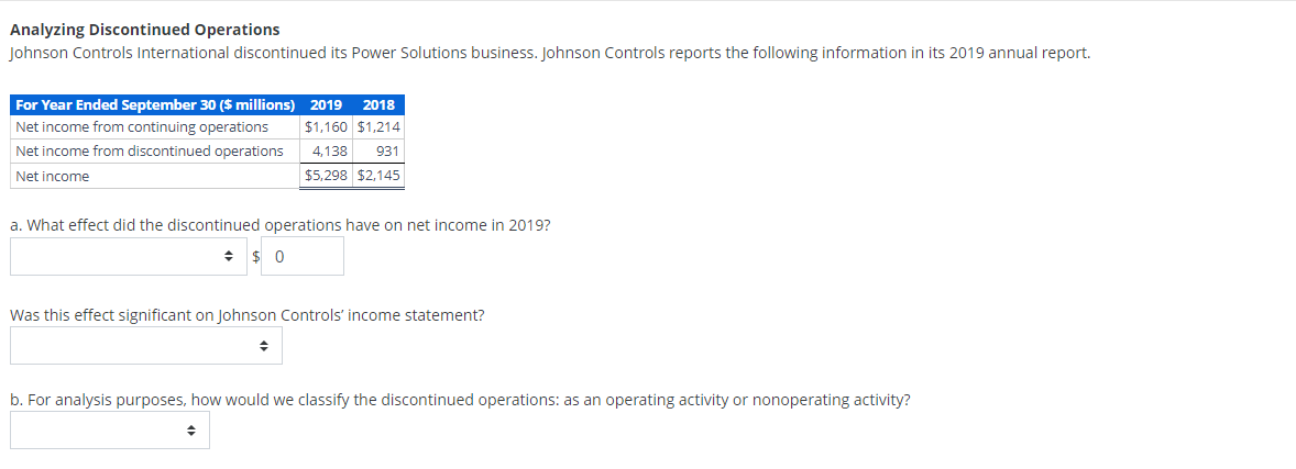 Solved Analyzing Discontinued Operations Johnson Controls | Chegg.com