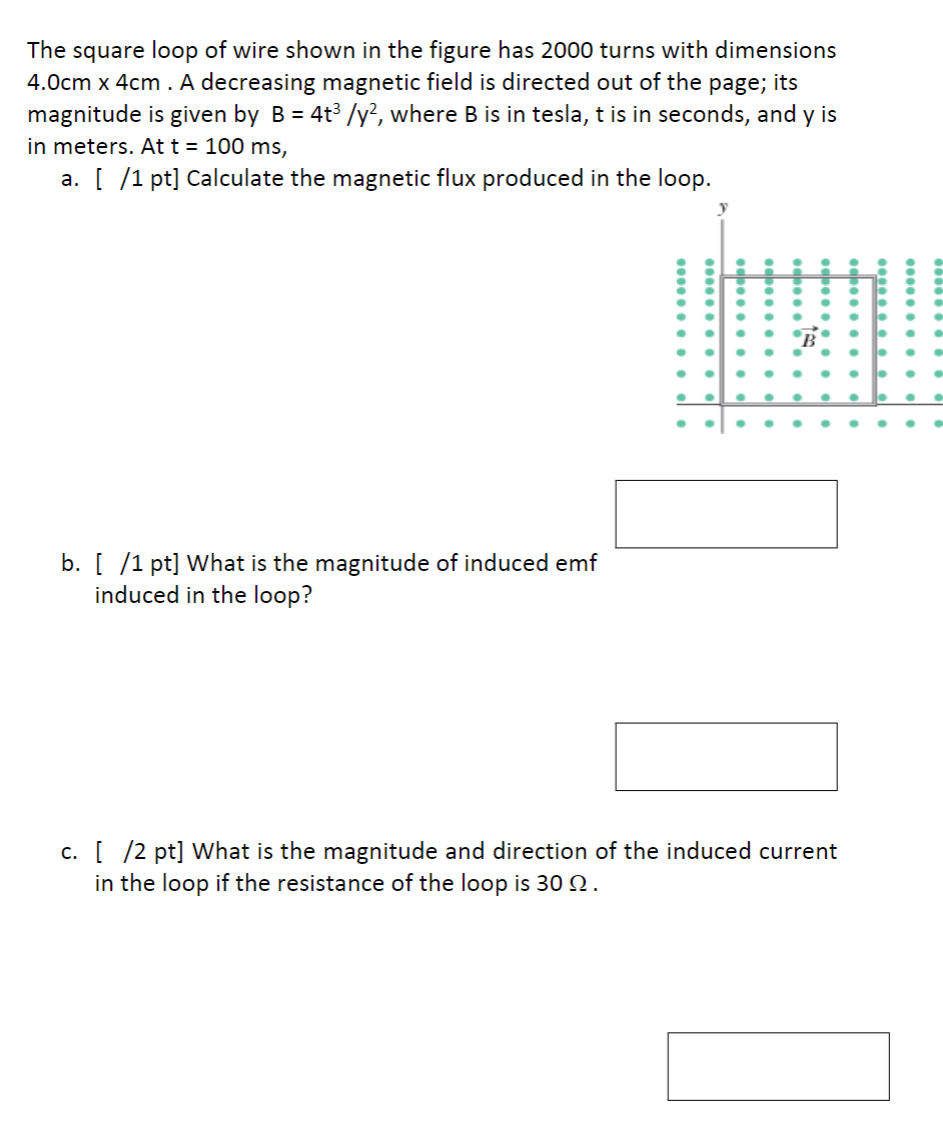 Solved The square loop of wire shown in the figure has 2000 | Chegg.com