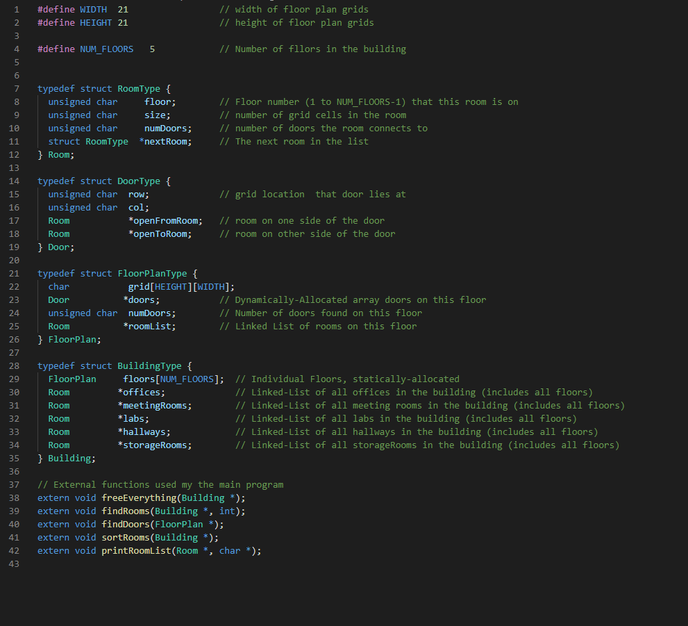 Solved Consider a simplified building floorplan that shows | Chegg.com