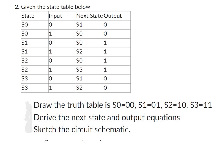 Solved 2. Given the state table below Draw the truth table | Chegg.com