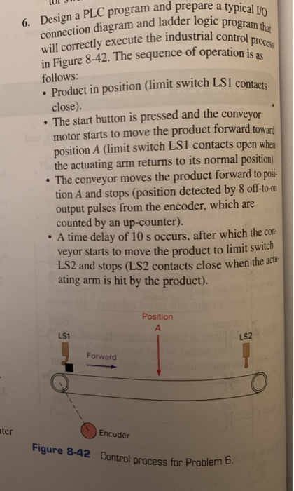 Solved a typical I f. Design a PLC program and prepare | Chegg.com