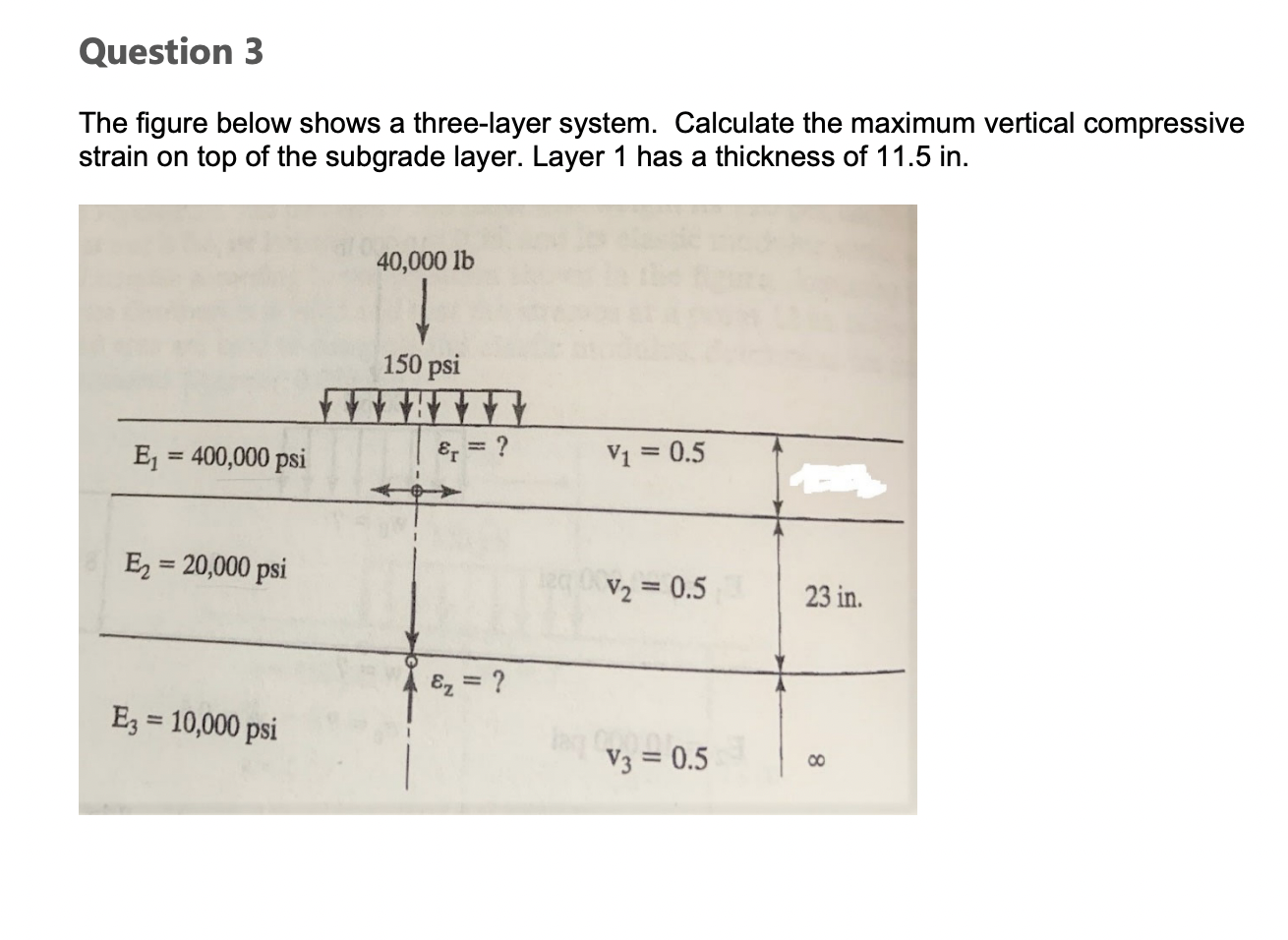 Solved The figure below shows a three-layer system. | Chegg.com