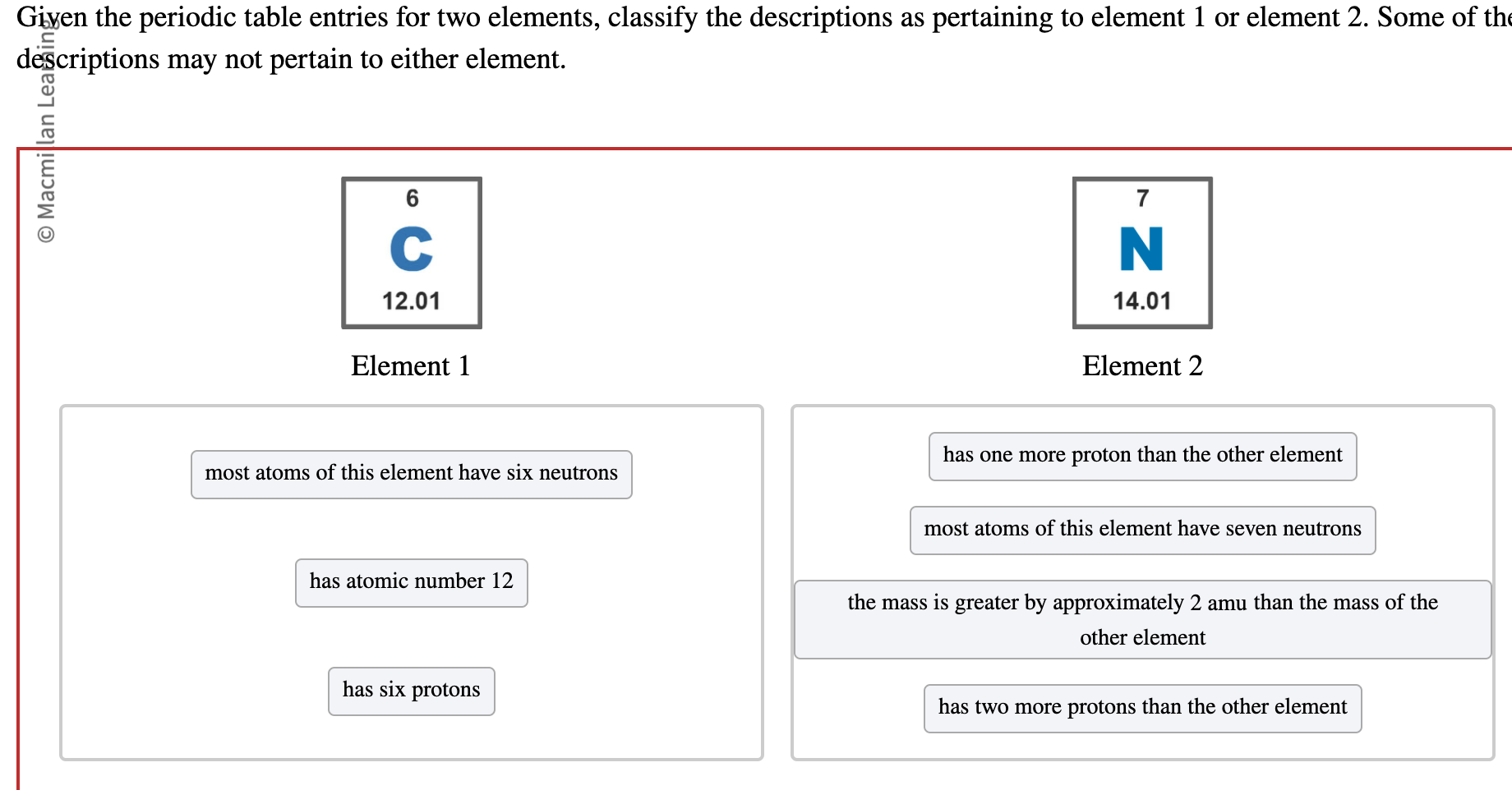 Solved Given the periodic table entries for two elements, | Chegg.com