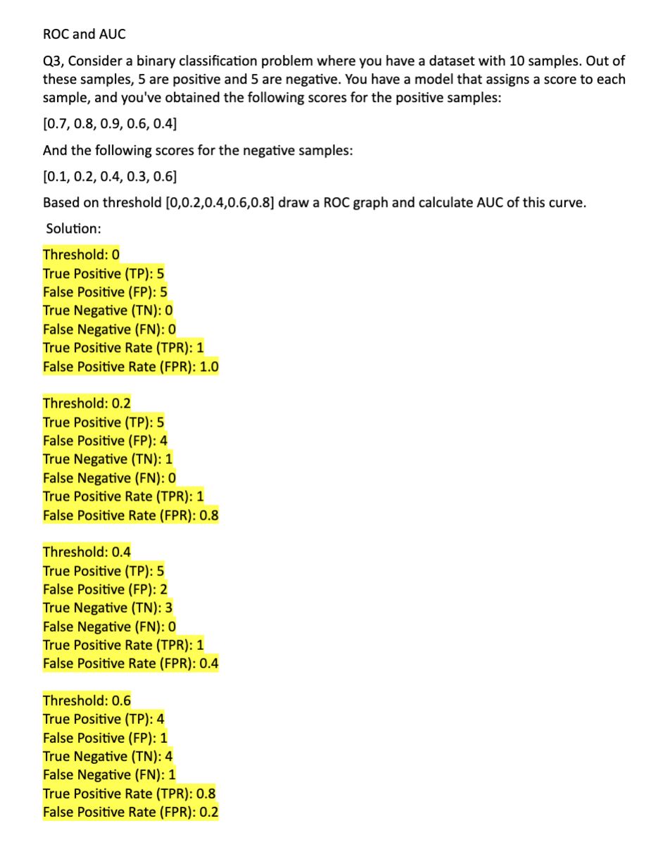 Solved ROC and AUC Q3, Consider a binary classification | Chegg.com