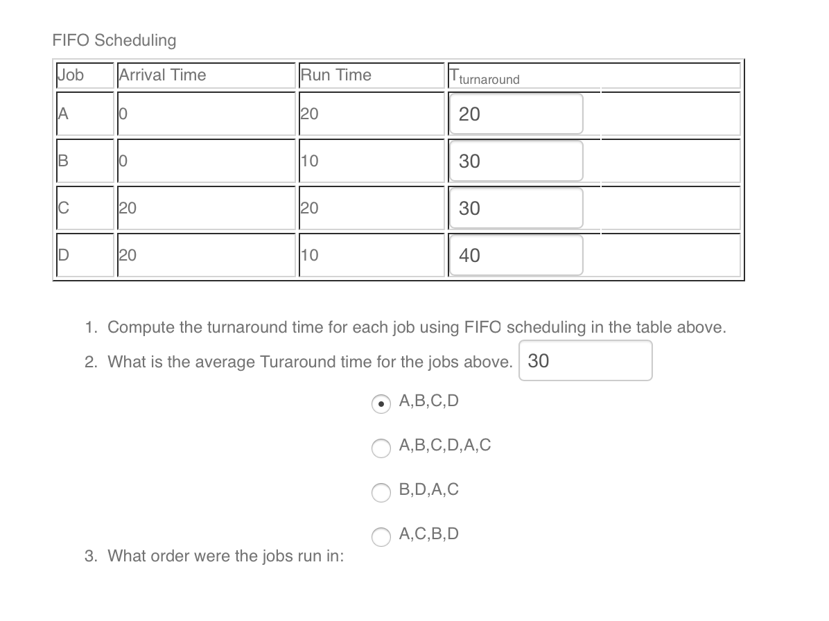 Solved FIFO Scheduling Job Arrival Time Run Time turnaround | Chegg.com