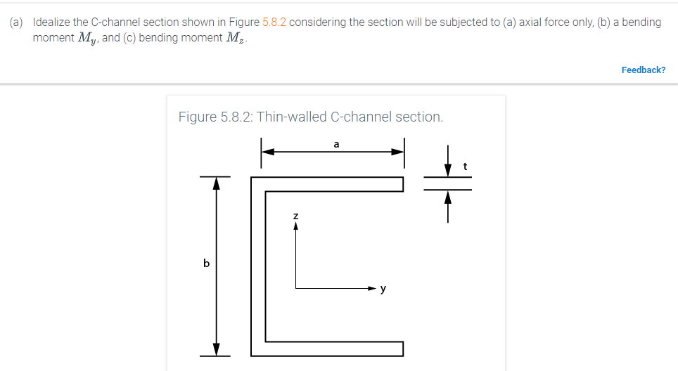 Solved (a) Idealize the C-channel section shown in Figure | Chegg.com