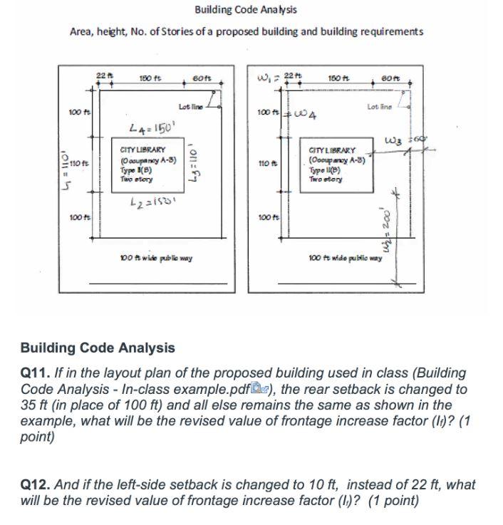 Building Code Analysis Area, height, No. of Stories | Chegg.com