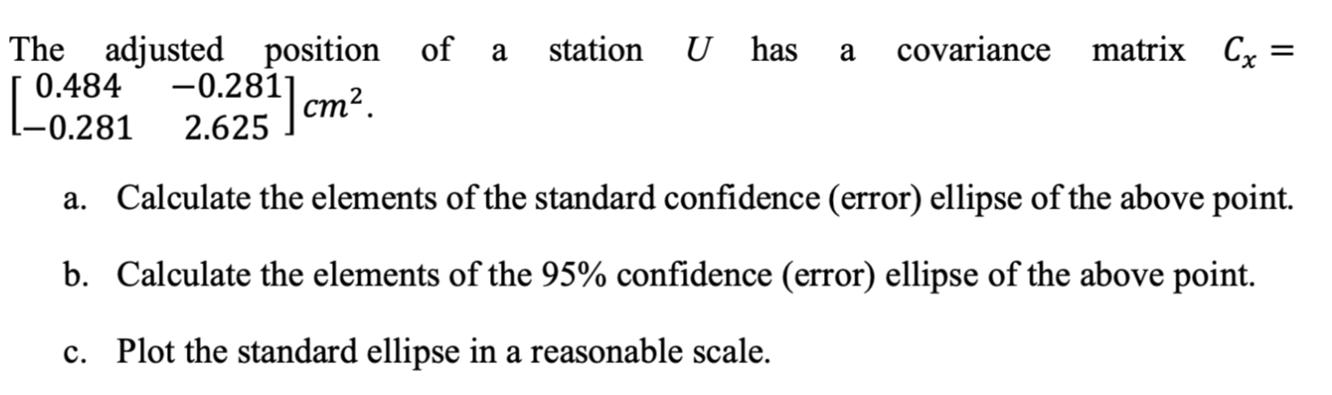 Solved The adjusted 0.484 position of -0.281] U has | Chegg.com
