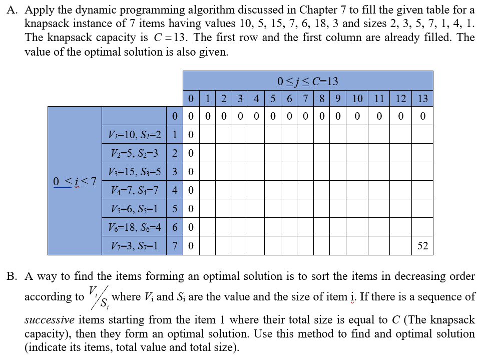 Solved A. Apply the dynamic programming algorithm discussed | Chegg.com