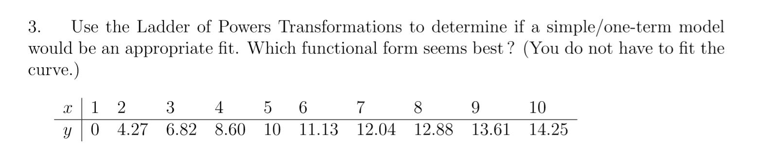 3. Use the Ladder of Powers Transformations to | Chegg.com