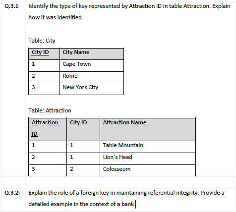Solved Q.3.1 Identify the type of key represented by | Chegg.com