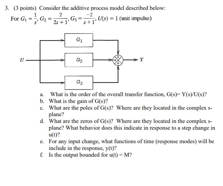 Solved Consider the additive process model described below: | Chegg.com
