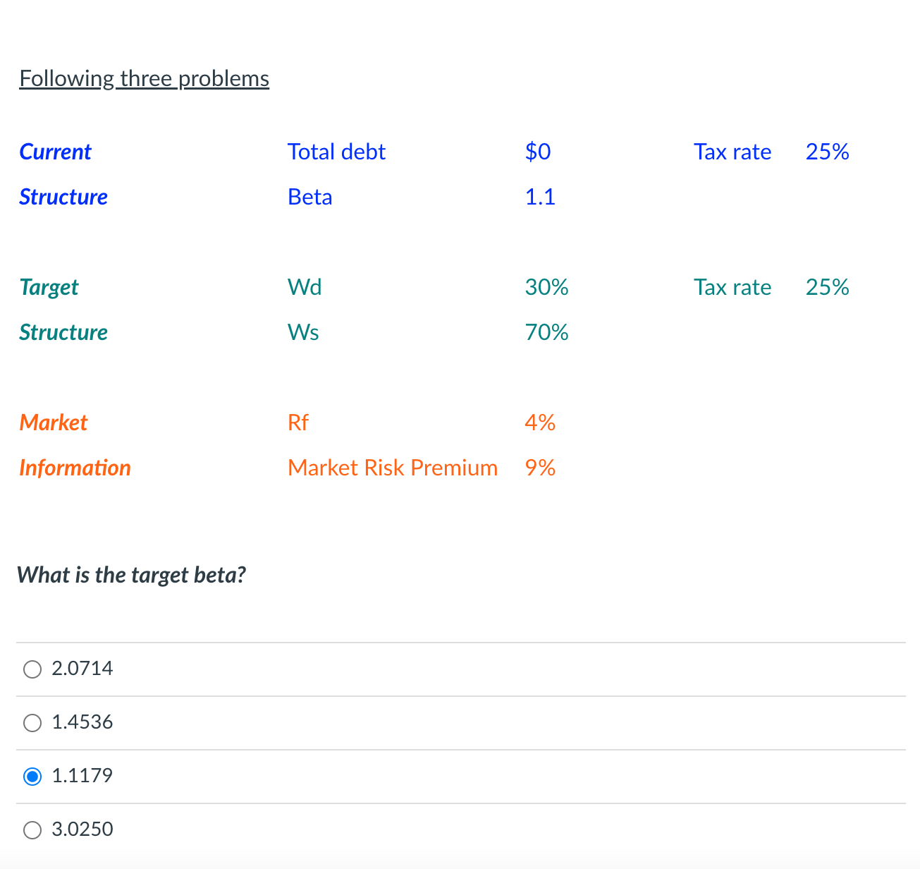 Solved Following three problemsWhat is the target | Chegg.com
