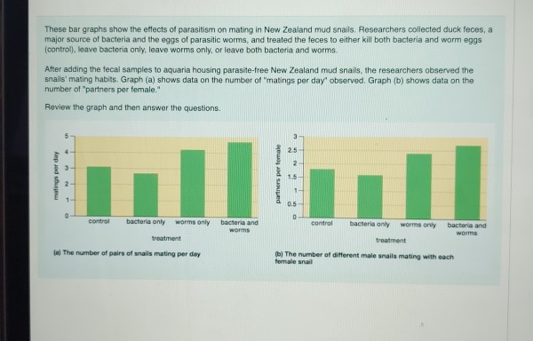 Solved what conclusions about snail matings can be drawn | Chegg.com
