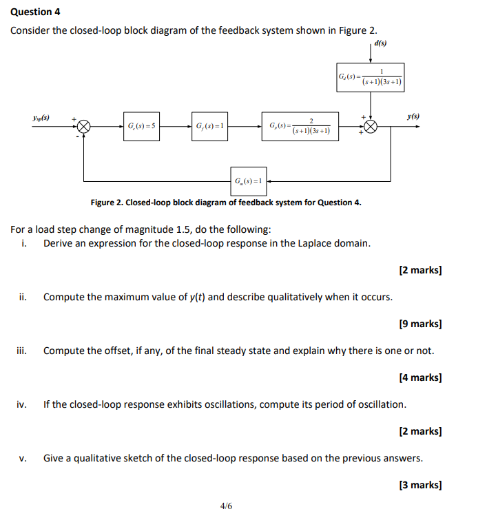 Solved Question 4 Consider the closed-loop block diagram of | Chegg.com